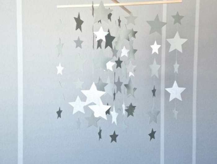Dein eigenes Mobile bauen: So klappt’s wirklich – Tipps zu Statik ...