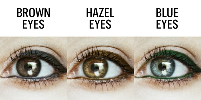 Augenfarbe Bedeutung – die eigene Persönlichkeit neu erkennen