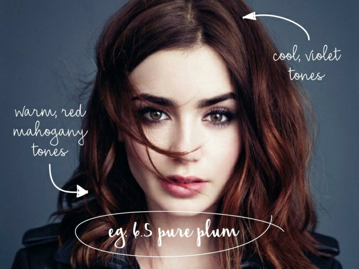 Rotbraune Haare selber färben? Dein ehrlicher Guide für ein Ergebnis ...