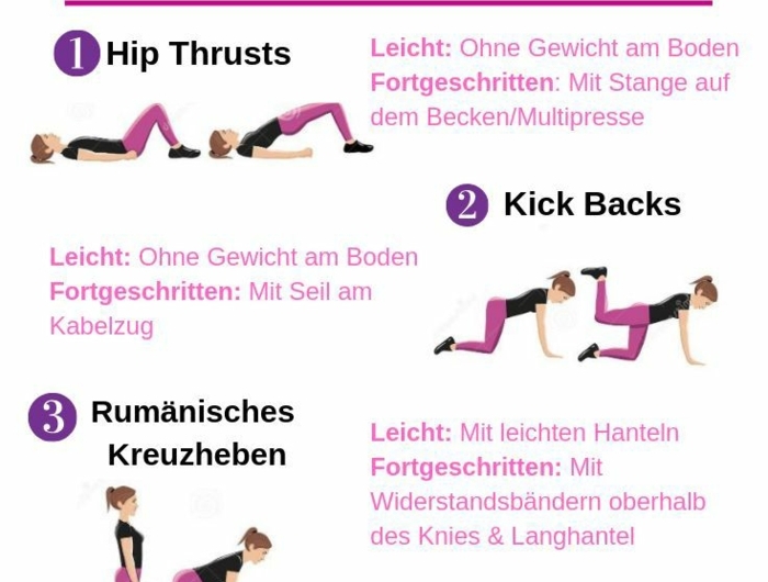 Vergiss das Fitnessstudio: Wie du zu Hause nur mit deinem Körpergewicht ...