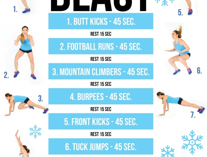 Vergiss das Fitnessstudio: Wie du zu Hause nur mit deinem Körpergewicht ...