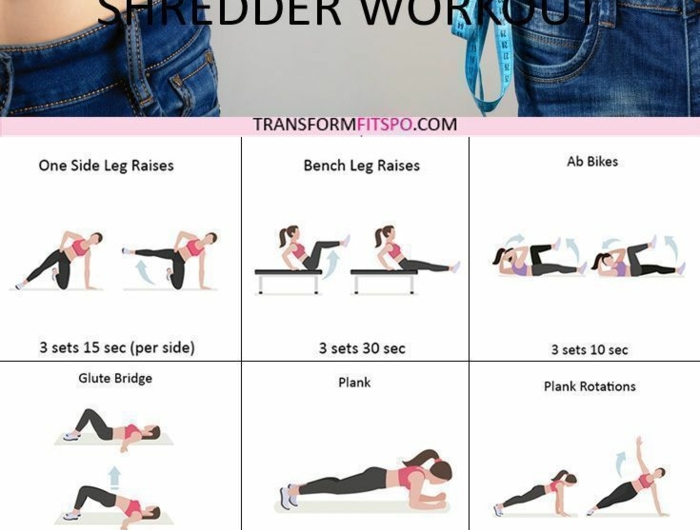 Vergiss das Fitnessstudio: Wie du zu Hause nur mit deinem Körpergewicht ...