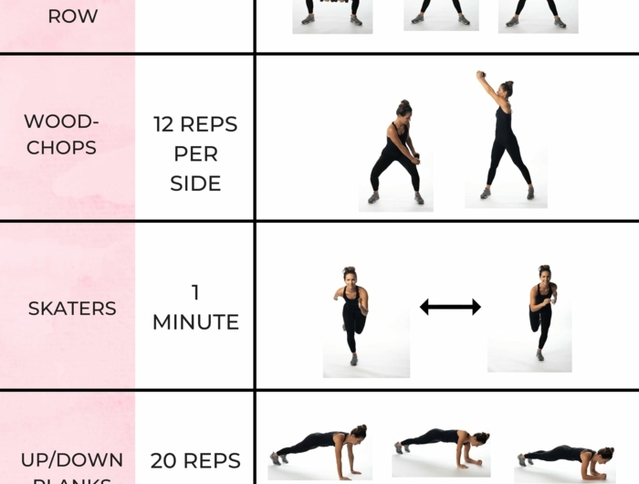 Vergiss das Fitnessstudio: Wie du zu Hause nur mit deinem Körpergewicht ...