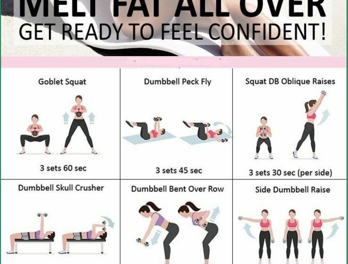 Vergiss das Fitnessstudio: Wie du zu Hause nur mit deinem Körpergewicht ...