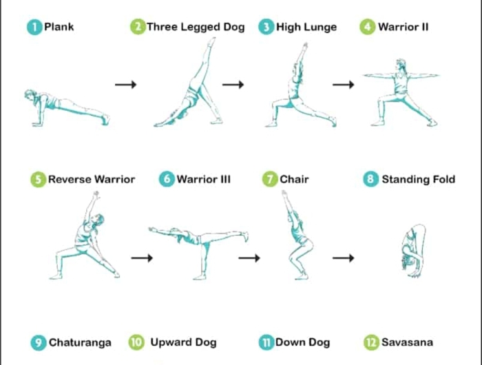 Vergiss das Fitnessstudio: Wie du zu Hause nur mit deinem Körpergewicht ...