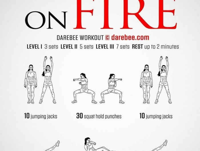 Vergiss das Fitnessstudio: Wie du zu Hause nur mit deinem Körpergewicht ...