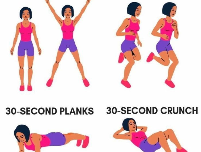 Vergiss das Fitnessstudio: Wie du zu Hause nur mit deinem Körpergewicht ...