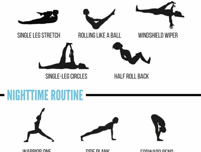 Vergiss das Fitnessstudio: Wie du zu Hause nur mit deinem Körpergewicht ...