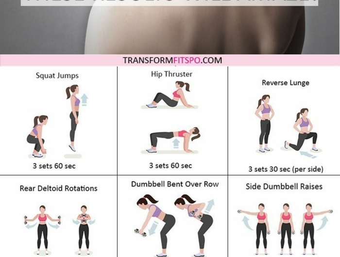 Vergiss das Fitnessstudio: Wie du zu Hause nur mit deinem Körpergewicht ...