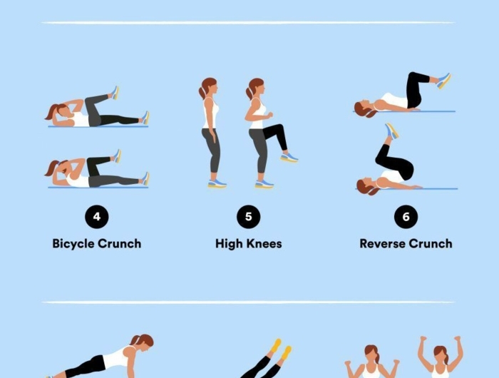 Vergiss das Fitnessstudio: Wie du zu Hause nur mit deinem Körpergewicht ...