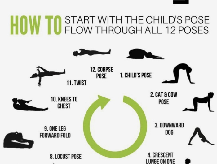 Vergiss das Fitnessstudio: Wie du zu Hause nur mit deinem Körpergewicht ...