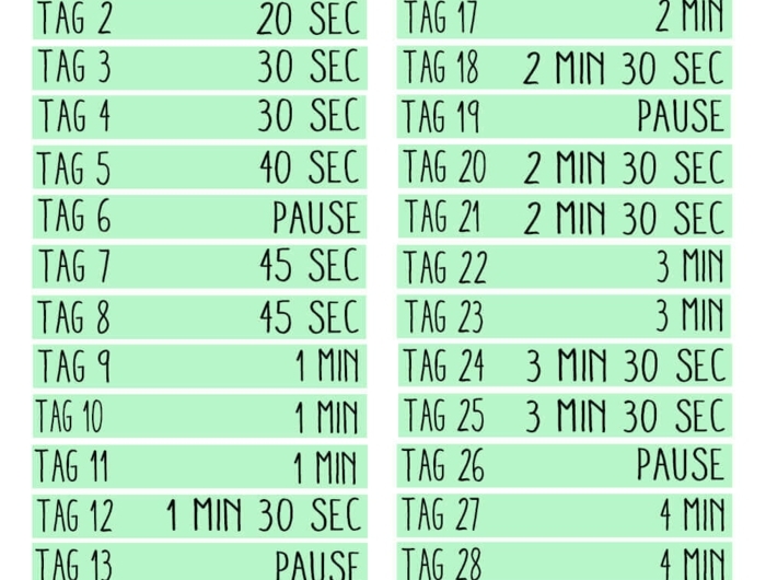 Vergiss das Fitnessstudio: Wie du zu Hause nur mit deinem Körpergewicht ...