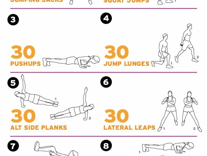 Vergiss das Fitnessstudio: Wie du zu Hause nur mit deinem Körpergewicht ...