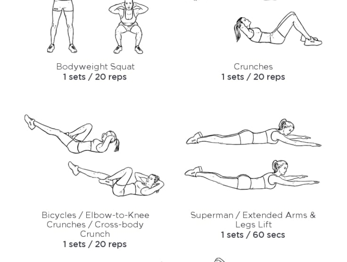 Vergiss das Fitnessstudio: Wie du zu Hause nur mit deinem Körpergewicht ...