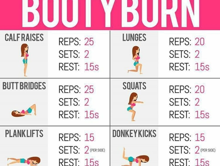 Vergiss das Fitnessstudio: Wie du zu Hause nur mit deinem Körpergewicht ...