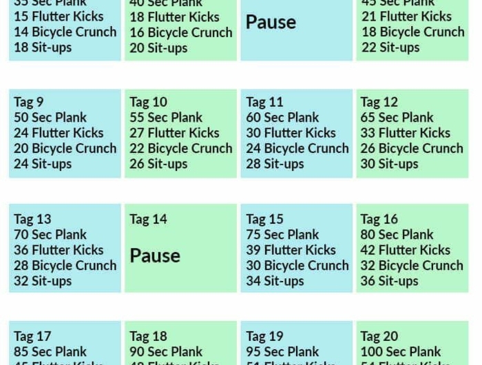 Vergiss das Fitnessstudio: Wie du zu Hause nur mit deinem Körpergewicht ...