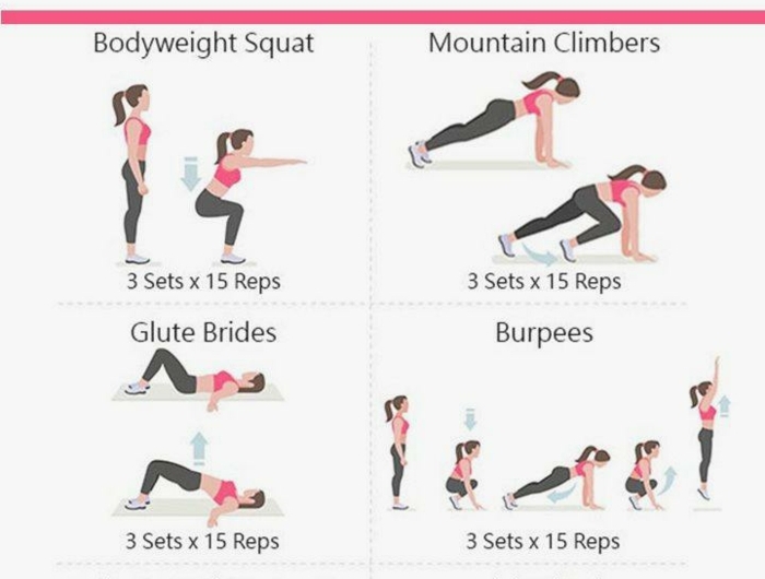 Vergiss das Fitnessstudio: Wie du zu Hause nur mit deinem Körpergewicht ...