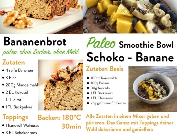 Paleo nach Handwerker-Art: Was wirklich zählt und wie du es dir leisten ...